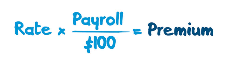 Determining premiums and your rate – Workers Compensation Board of Manitoba